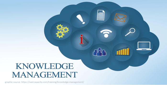 SAPinsight Blog | SAP Super User Community and SAPinsight Conference